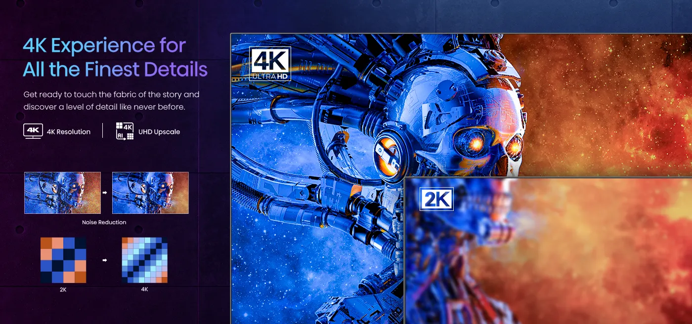 E7K PRO (Product code '55E7K PRO') | Hisense India